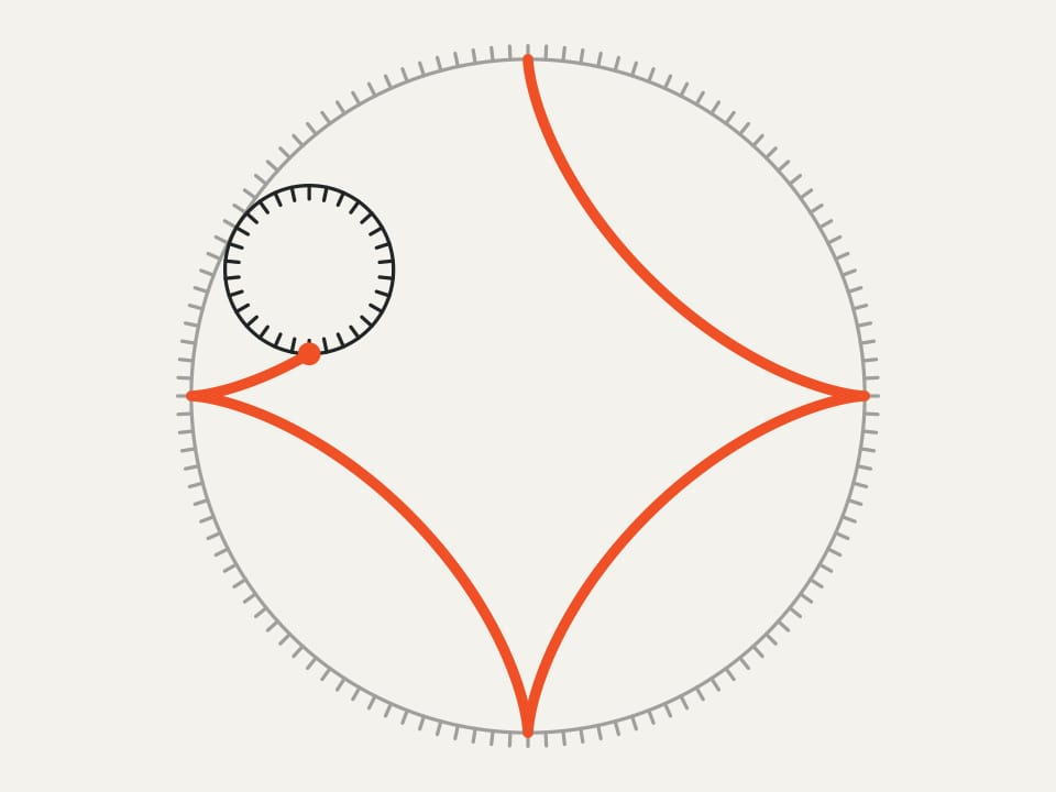 Astroid / Sketches // Mathematical Etudes